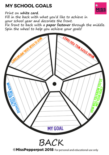 Smart Goals, Smart Goals Spinner, Smart Target Wheel | Teaching Resources Smart Goals, Smart Goals Spinner, Smart Target Wheel | Teaching Resources