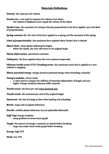 AQA Physics A Level: Materials Definitions | Teaching Resources