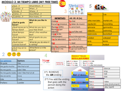 Y7 SPANISH PERSONAL ORGANISER | Teaching Resources