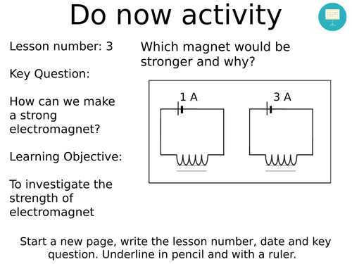 Lesson on Electromagnets AQA GCSE | Teaching Resources