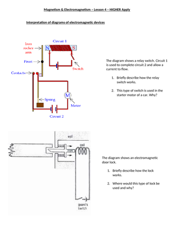 Lesson on uses of Electromagnets AQA GCSE | Teaching Resources