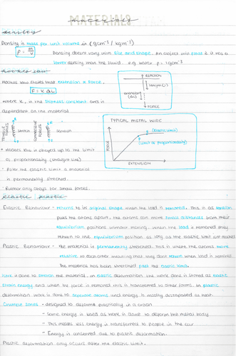 AS AQA A-Level Physics Notes | Teaching Resources