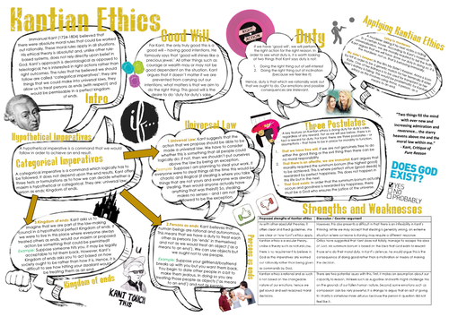 Ocr Religion And Ethics Kantian Ethics Learning Mat Teaching Resources