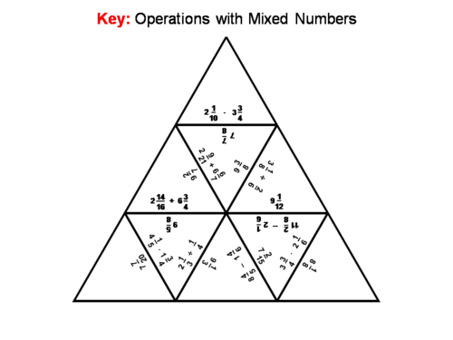 Operations with Mixed Numbers Game: Math Tarsia Puzzle | Teaching Resources Operations with Mixed Numbers Game: Math Tarsia Puzzle | Teaching Resources