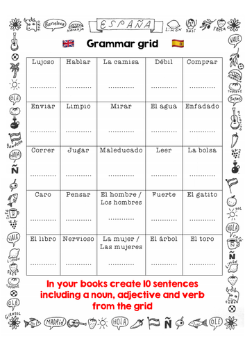 Spanish grammar grid | Teaching Resources
