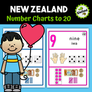 New Zealand Themed Number Posters 1-20 -Word, Ten Frame, Tally Marks ...