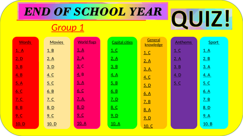 End of School Year - QUIZ! | Teaching Resources