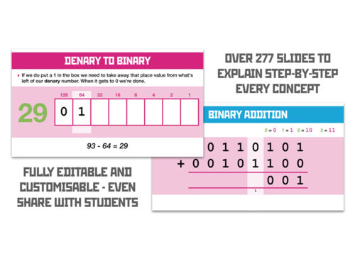 Binary and Hexadecimal Course | Teaching Resources