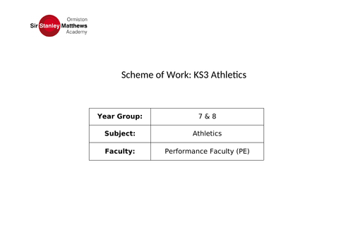 Athletics scheme of work | Teaching Resources
