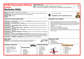 Level 3 BTEC Business Unit 36 Starting a Small Business (P3 and M2 ...