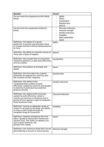 Kagan starter questions - Key Stage 3 PE | Teaching Resources Kagan starter questions - Key Stage 3 PE | Teaching Resources