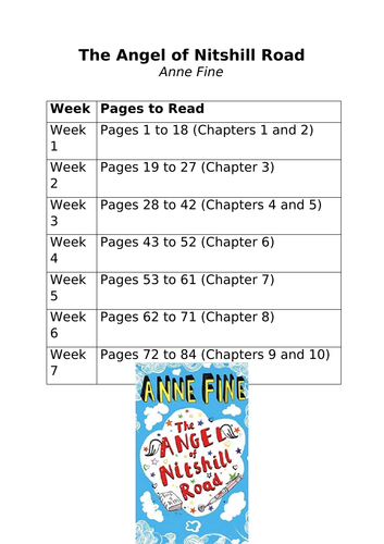 The Angel of Nitshill Road by Anne Fine - Unit of Work | Teaching Resources