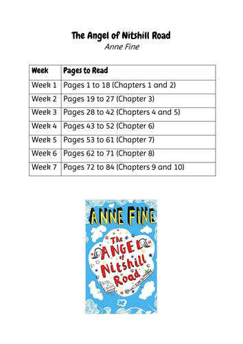The Angel of Nitshill Road by Anne Fine - Unit of Work | Teaching Resources