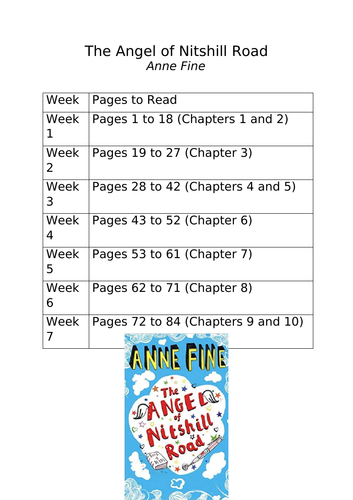 The Angel of Nitshill Road by Anne Fine - Unit of Work | Teaching Resources