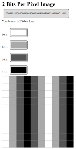 1&2 Bit Binary Art | Teaching Resources