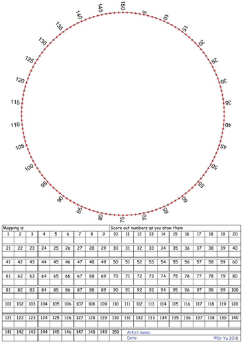 Geometry - Modular Arithmetic - Fun Maths - Cardioid Drawing | Teaching ...