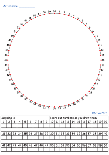 Geometry - Modular Arithmetic - Fun Maths - Cardioid Drawing | Teaching ...