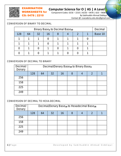 Exam Worksheet: Computer Science for IGCSE | GCSE (0478 | 2210) Page 1 ...