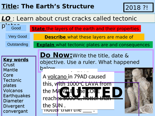 Earth Structure and Environment, Series of Lessons | Teaching Resources