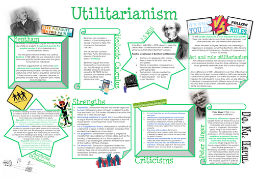 OCR: Religious and Ethics: Utilitarianism Learning Mat | Teaching Resources