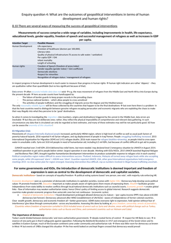 Health and Human Right intervention- Geography A level | Teaching Resources