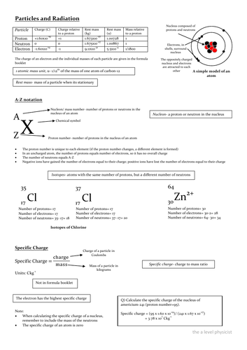 AQA A Level Physics: Particles and Radiation Concise Student Notes *New ...