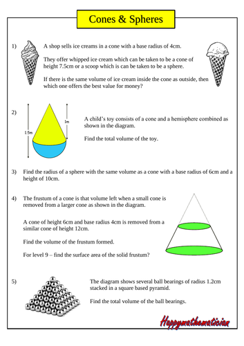 The Volume and Surface Area Of Cones and Spheres - Worksheets With ...