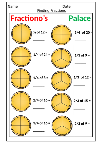 Year 2 Fractions | Teaching Resources