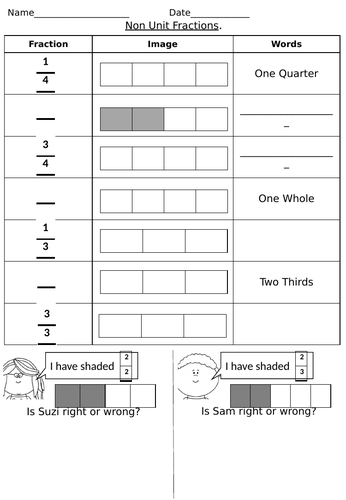 Year 2 Fractions | Teaching Resources