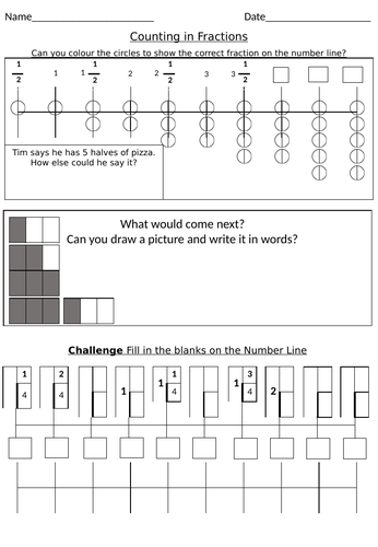 Year 2 Fractions | Teaching Resources