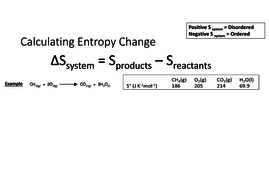 A-Level Chemistry - Thermodynamics | Teaching Resources