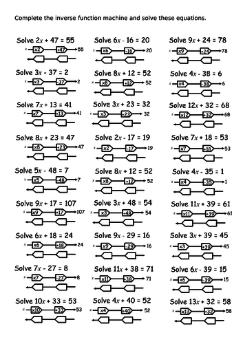 Solving equations involving function machines | Teaching Resources Solving equations involving function machines | Teaching Resources