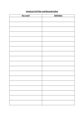 Complete resourced lesson on how slavery led to the Civil War ...