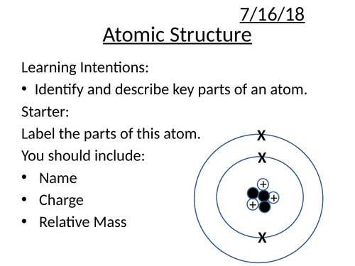 New AQA P4 Atomic Structure Resources for All Lessons | Teaching Resources