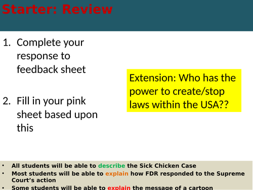 Opposition to the New Deal | Teaching Resources