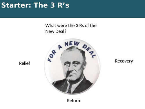 Opposition to the New Deal | Teaching Resources