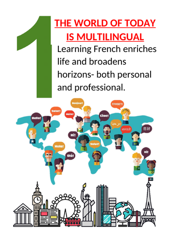 10 Reasons to Learn French Display | Teaching Resources