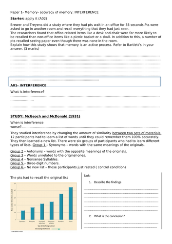 AQA GCSE Psychology 9-1- Memory: interference - Lesson | Teaching Resources