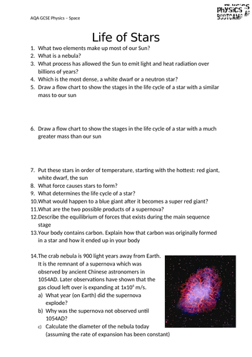 AQA GCSE Physics (1-9) SPACE Scheme of Work (full lesson plans and ...