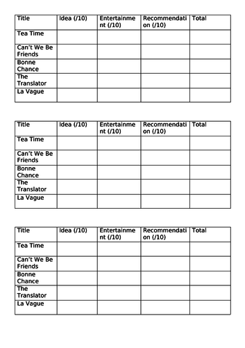 French short film festival lesson | Teaching Resources