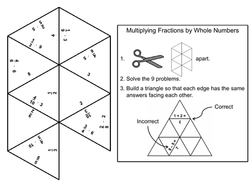Multiplying Fractions by Whole Numbers Game: Math Tarsia Puzzle ...