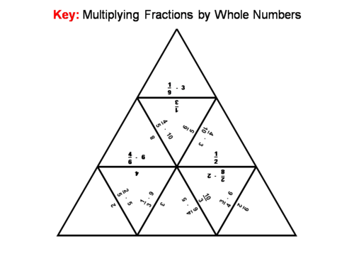 Multiplying Fractions by Whole Numbers Game: Math Tarsia Puzzle ... Multiplying Fractions by Whole Numbers Game: Math Tarsia Puzzle ...