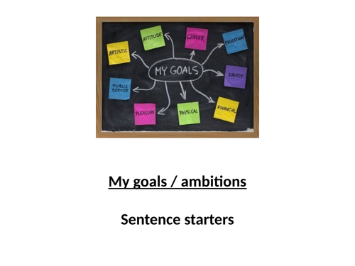 Identity and Image - fun KS3 lesson and resources | Teaching Resources