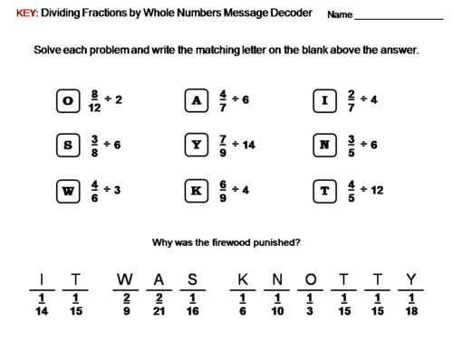 Dividing Fractions by Whole Numbers Activity: Math Message Decoder | Teaching Resources