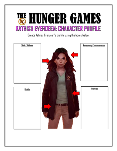 The Hunger Games - Katniss Everdeen! | Teaching Resources