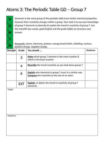 Chemistry Trilogy Grade Descriptors | Teaching Resources Chemistry Trilogy Grade Descriptors | Teaching Resources
