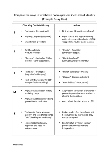 Poetry Comparison Example | Teaching Resources