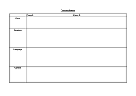 Compare Poems Grid Table Compare Comparison GCSE English Literature ...