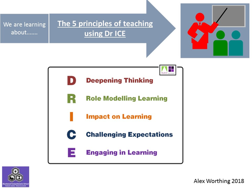 Delivering DR ICE in the Geography classroom | Teaching Resources