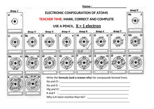 Electron Configuration, Class Assessment | Teaching Resources